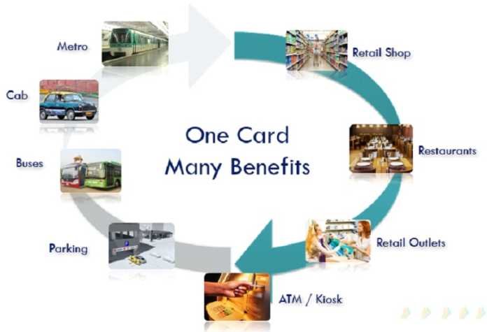Common Mobility Card For Metro, Bus, Toll Payment Across The Country