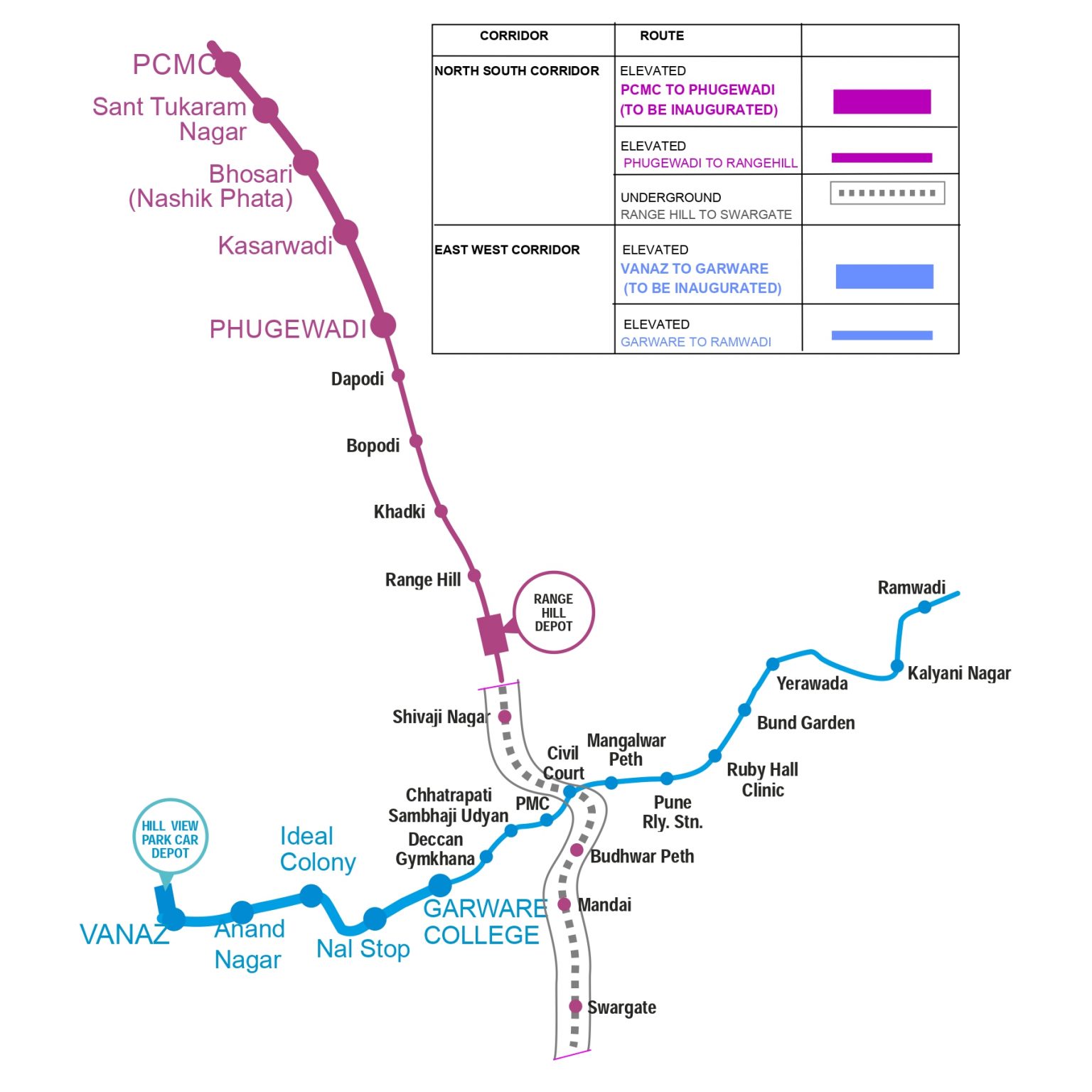 Pune Metro: Work Commences On Pimpri - Nigdi Extension - Metro Rail News