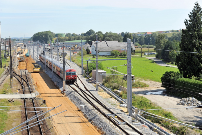 Technological Innovations: Expending The Capabilities Of Railway ...