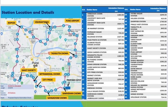 Pune Metro Submits Draft DPR For Phase 2 To PMC - Metro Rail News