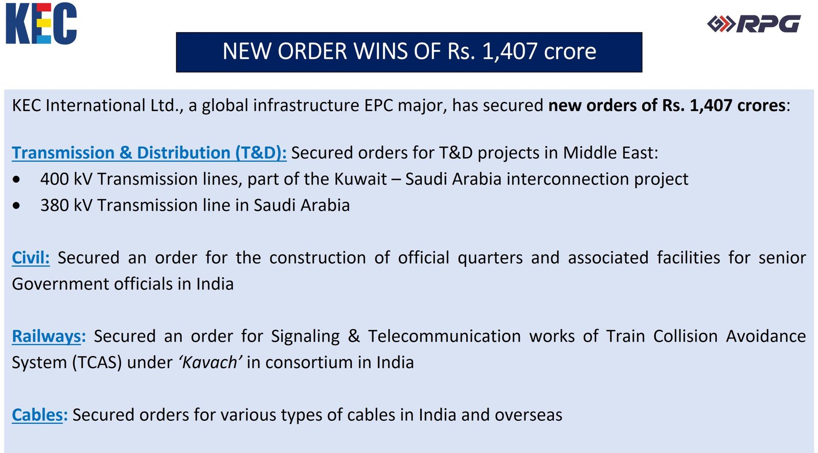 Rs. 1,407 Crores New Orders For KEC International - Metro Rail News