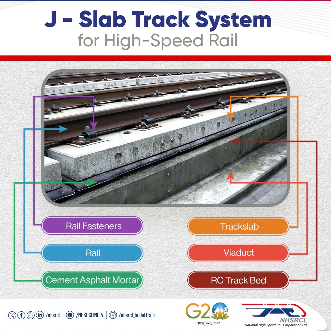 L&T Opens Fully Automated Casting Facility For Mumbai-Ahmedabad High ...