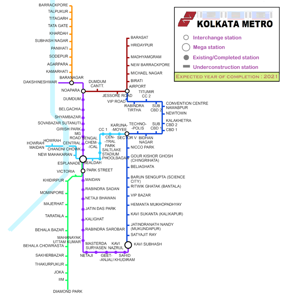 From Humble Beginnings To Bustling Network: The Story Of The Kolkata ...
